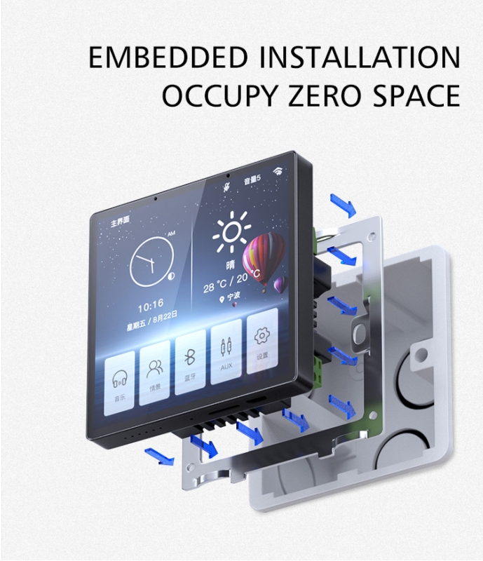 Rockchip RK3128 | Stationäre Displays mit Android od. Linux | Displays ...